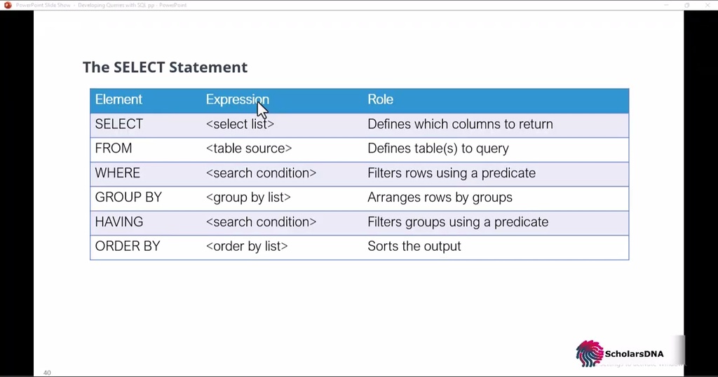 Understanding the Where Clause | ScholarsDNA